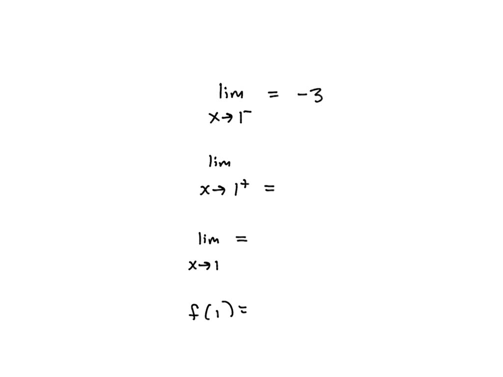SOLVED: The graph below is the function f(z) 3 4 3 - Determine the following values Enter "DNE ...