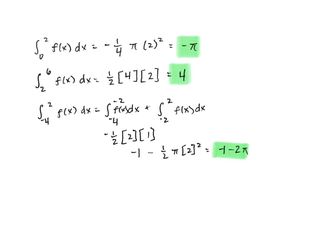 SOLVED: The graph consists of line segments and semicircles, as shown ...