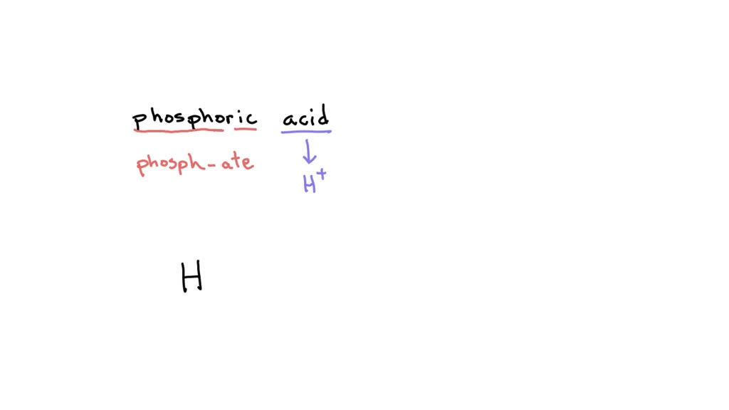 SOLVED: Coca Cola uses phosphoric acid as a flavoring agent. What is ...