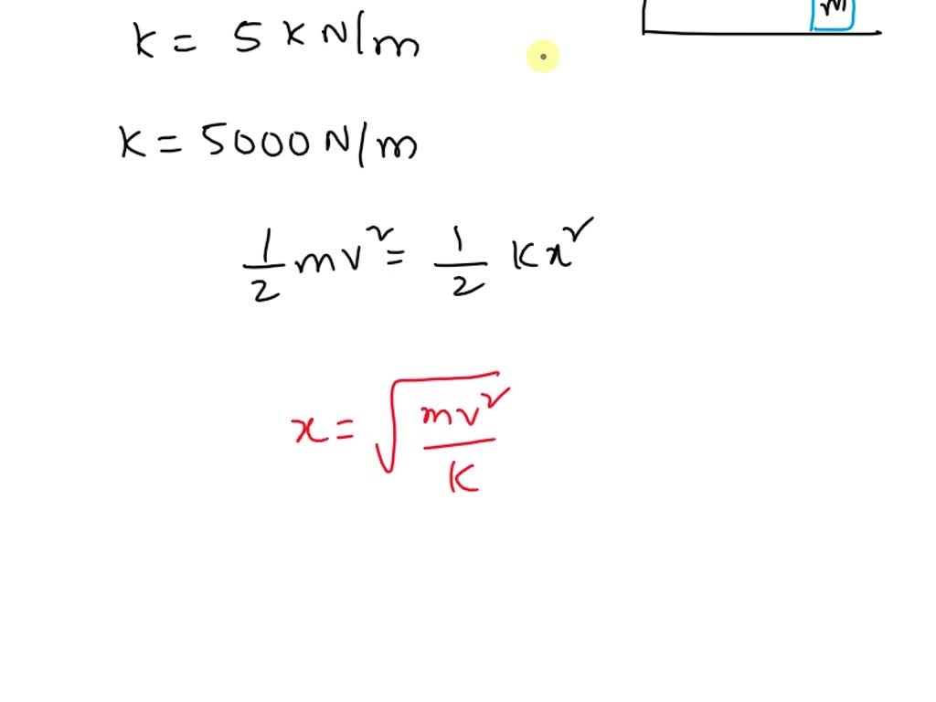 Solved Design A Circuit That Generates An Output As Shown In The