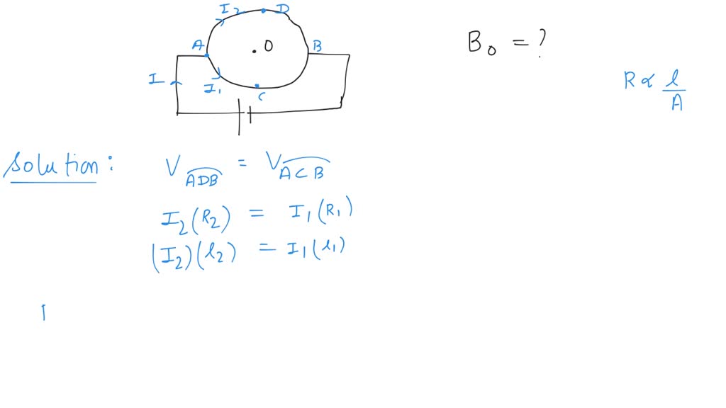 Solved Along A Straight Circular Conductor Cross Section With Radius