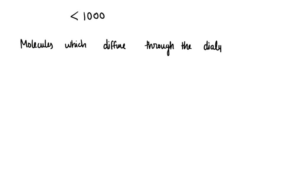 SOLVED: Lab Activities: Osmosis and Diffusion through Dialysis Tubing ...