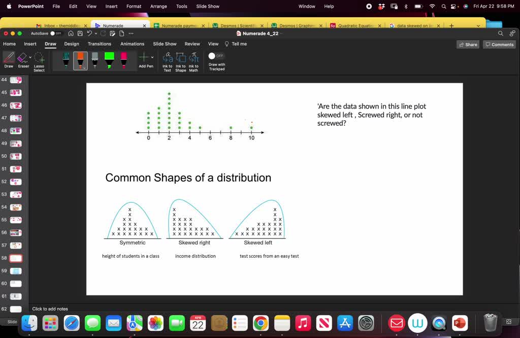 SOLVED: 'Are the data shown in this line plot skewed left, skewed right ...