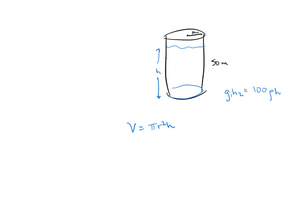 SOLVED: Water tower: A cylindrical water tower with a radius of 10 m ...