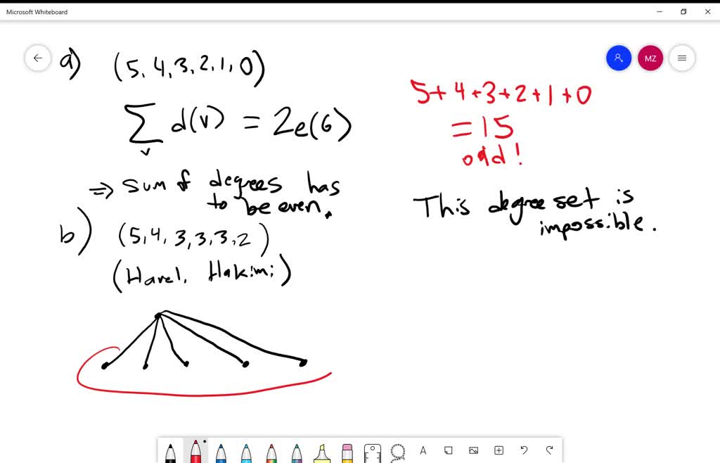 SOLVED Problem 5 For Each Of The Following Sequences Either Draw