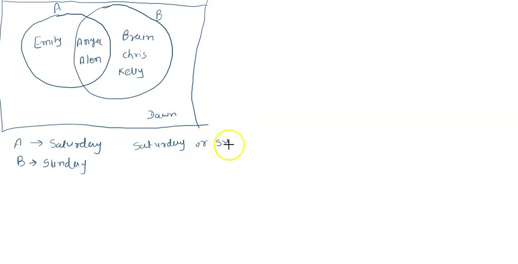 A math tutor working with a small group of students asked each student when he or she had ...