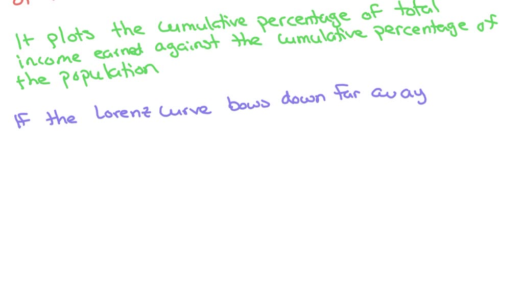 SOLVED: A Lorenz curve showing perfect equality in the distribution of income: Multiple Choice ...