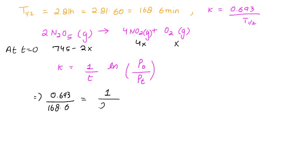 SOLVED: Review Constants Periodic Table Dinitrogen pentoxide decomposes in the gas phase ...