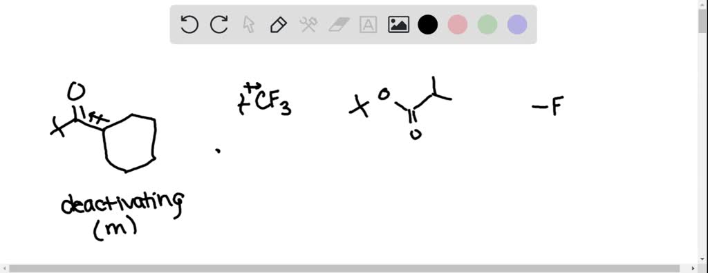 SOLVED: Identify each of the following groups as an activator or deactivator and as an o p ...