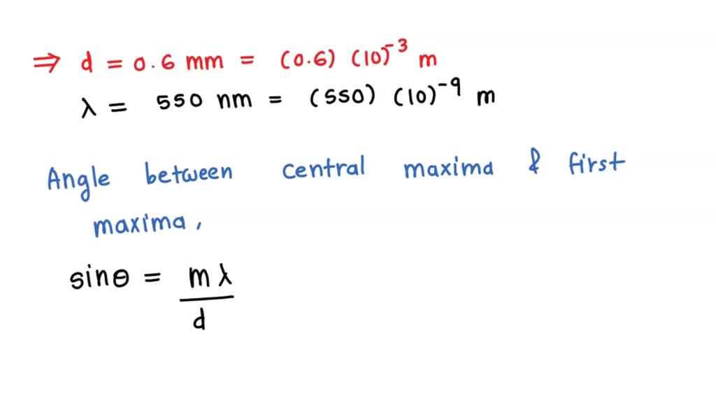 SOLVED: Two narrow parallel slits separated by a distance 0.6 mm are ...
