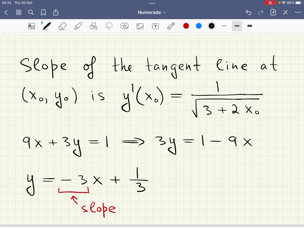 Consider the following curve: y = 19 + 2x. Find y′(x). Your answer is correct. At what point on ...