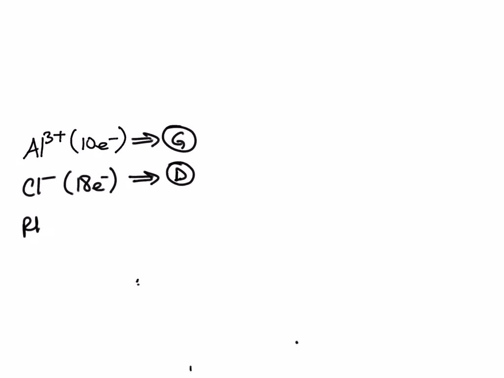 Solved Electron Configurations Of Ions Choose From The List The