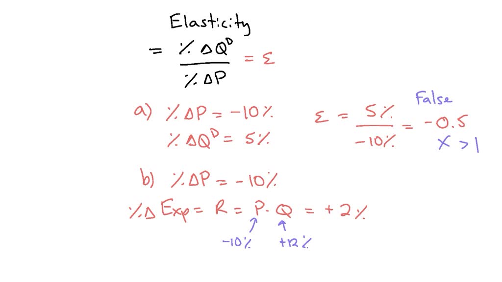 SOLVED: Question 20 1 pt Normal goods are goods for which consumption ... SOLVED: Question 20 1 pt Normal goods are goods for which consumption ...