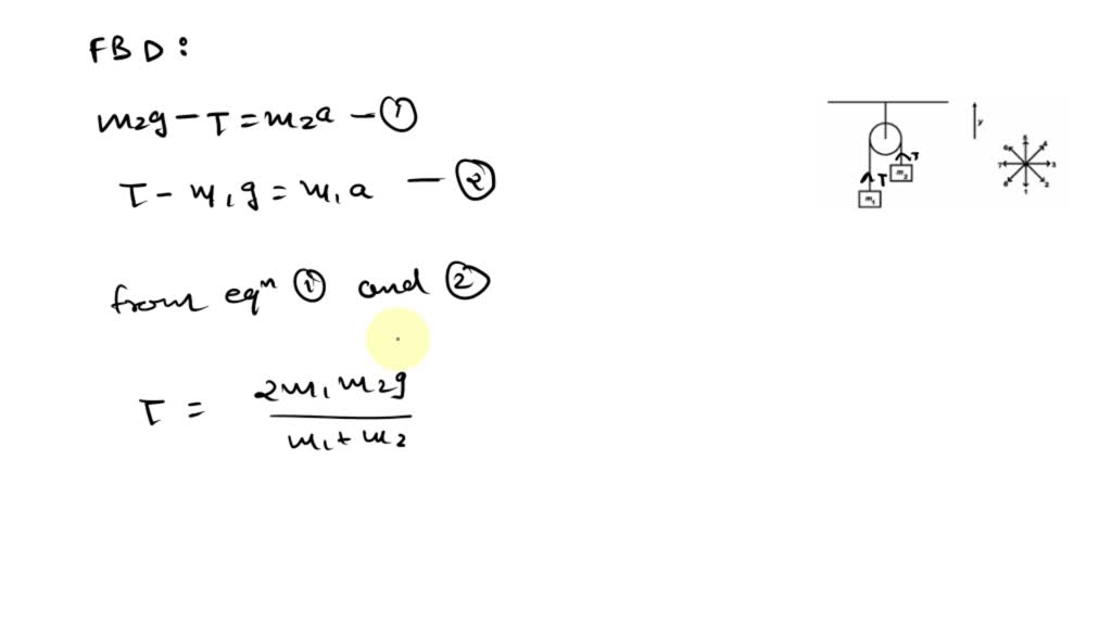 SOLVED: A simple Atwood machine consists of two masses m1 and m2 that are connected by a string ...
