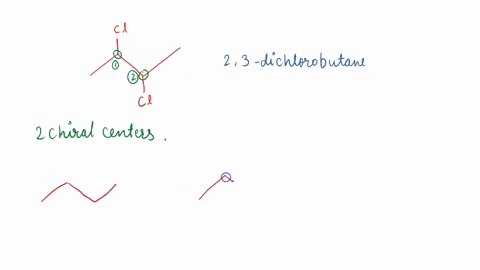 B. Consider the molecule 2,3-dichlorobutane, shown...