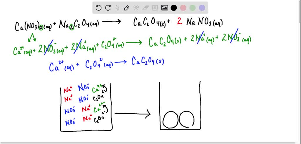 SOLVED: POST LAB QUESTIONS Write proposed reaction for each double ...