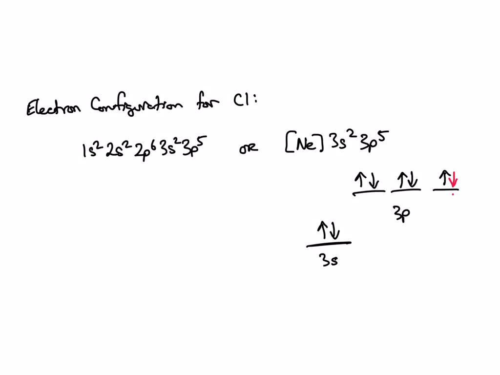 SOLVED: Give the set of four quantum numbers that could represent the ...