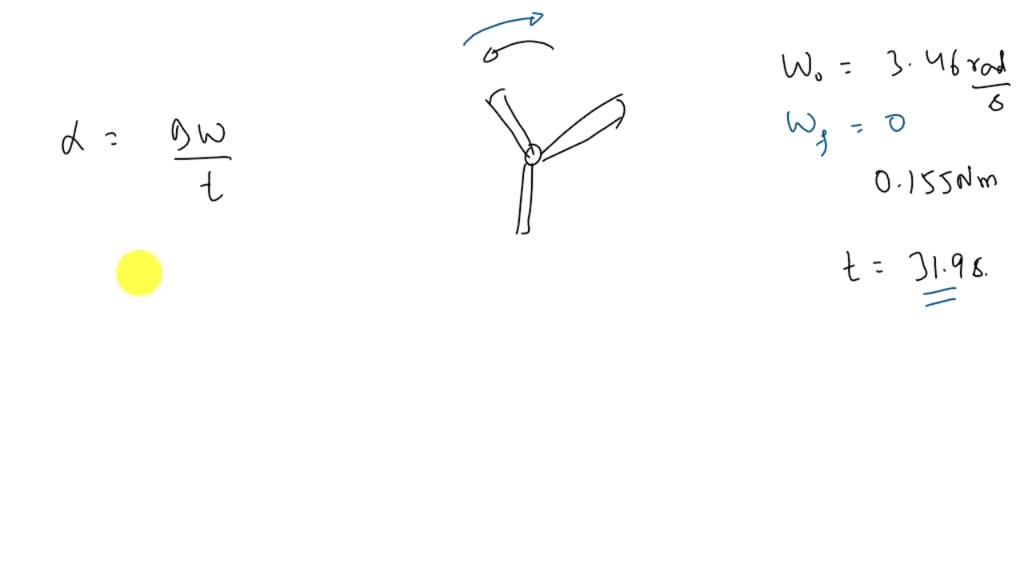 SOLVED: When a ceiling fan rotating with an angular speed of 3.46 rad/s is turned off, a ...