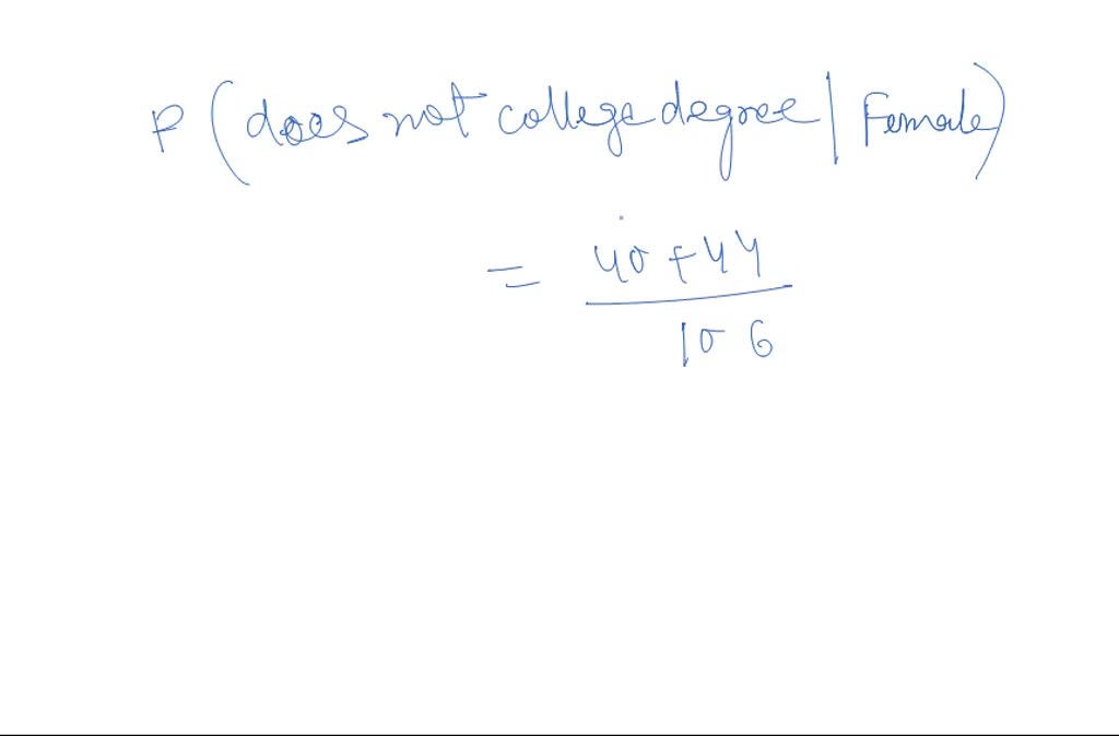 Solved Question 2 Use Naive Bayes Classifier For Predicting Whether The Customer Was Male Or 9278