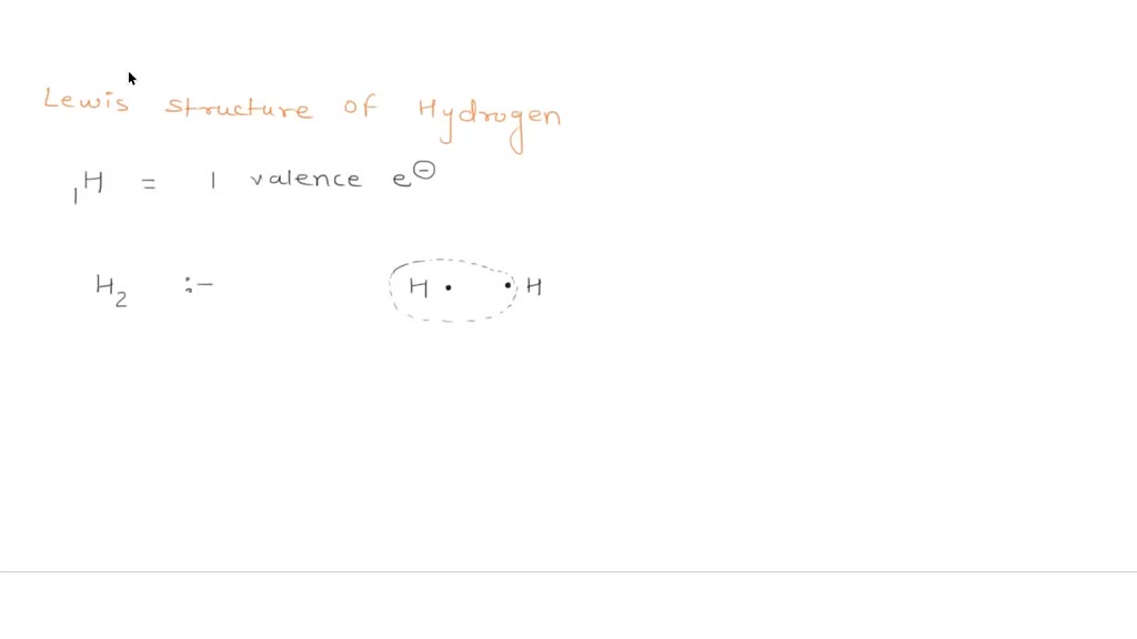 SOLVED: Draw the Lewis structure for hydrogen, the simplest molecule ...