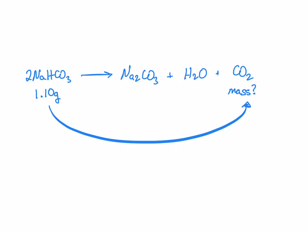 SOLVED: Classify the following type of stoichiometry problem: How many ...