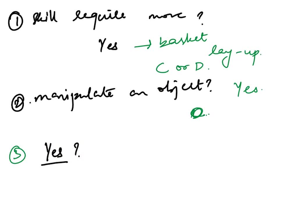 SOLVED: EXS 453 Motor Learning and Control Activity Labelling Skills ...