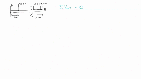 Determine the shear force V and bending moment M at the midpoint C of ...