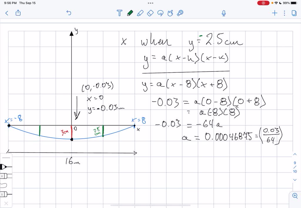 SOLVED: Need help with the second part: A simply supported beam that is ...
