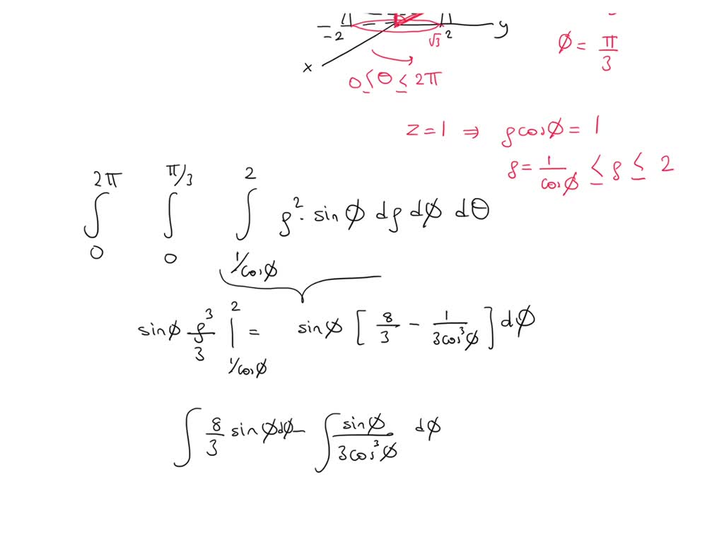SOLVED: Use spherical coordinates to find the volume of the region ...