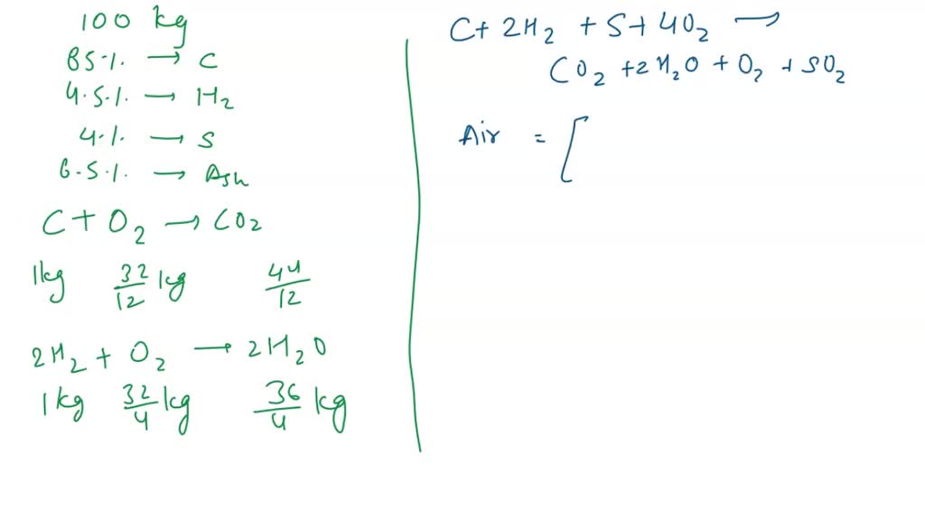 SOLVED: i) Calculate the minimum weight of air for complete combustion ...
