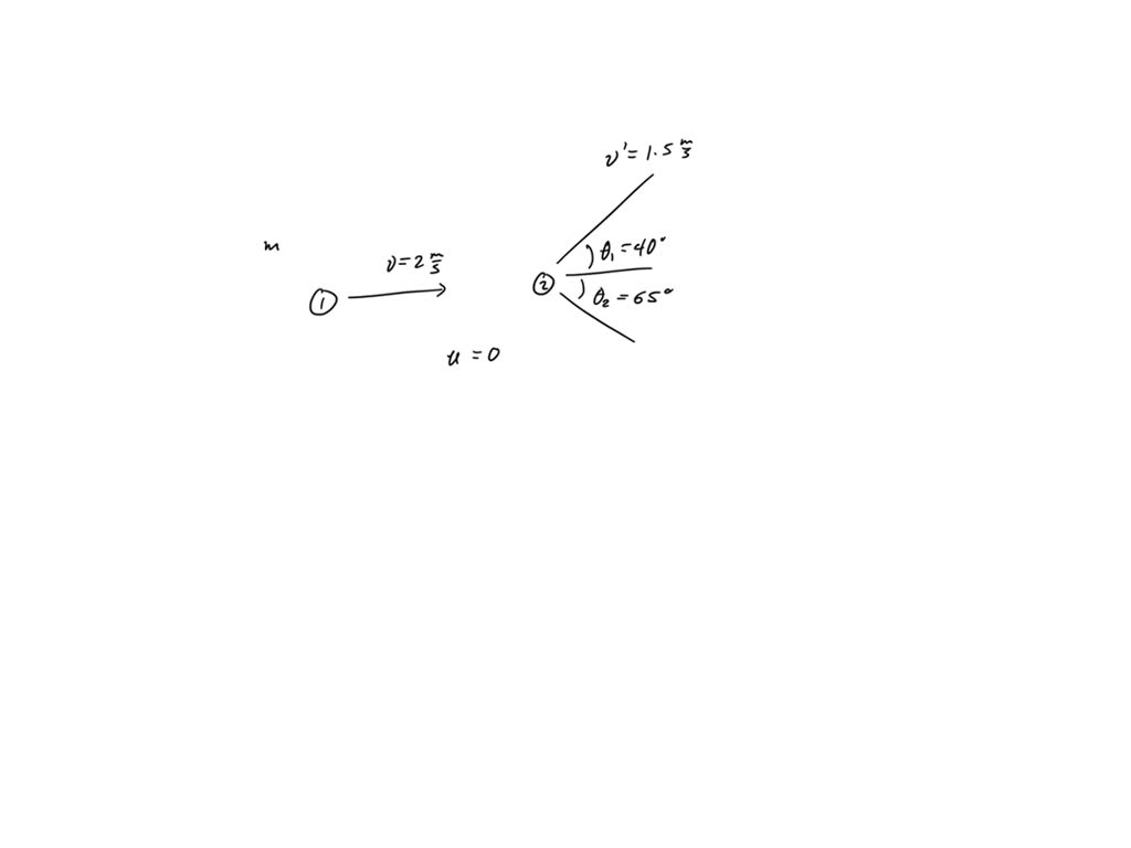 Solved In A Two Dimensional Collision Between Two Identical Objects 6773