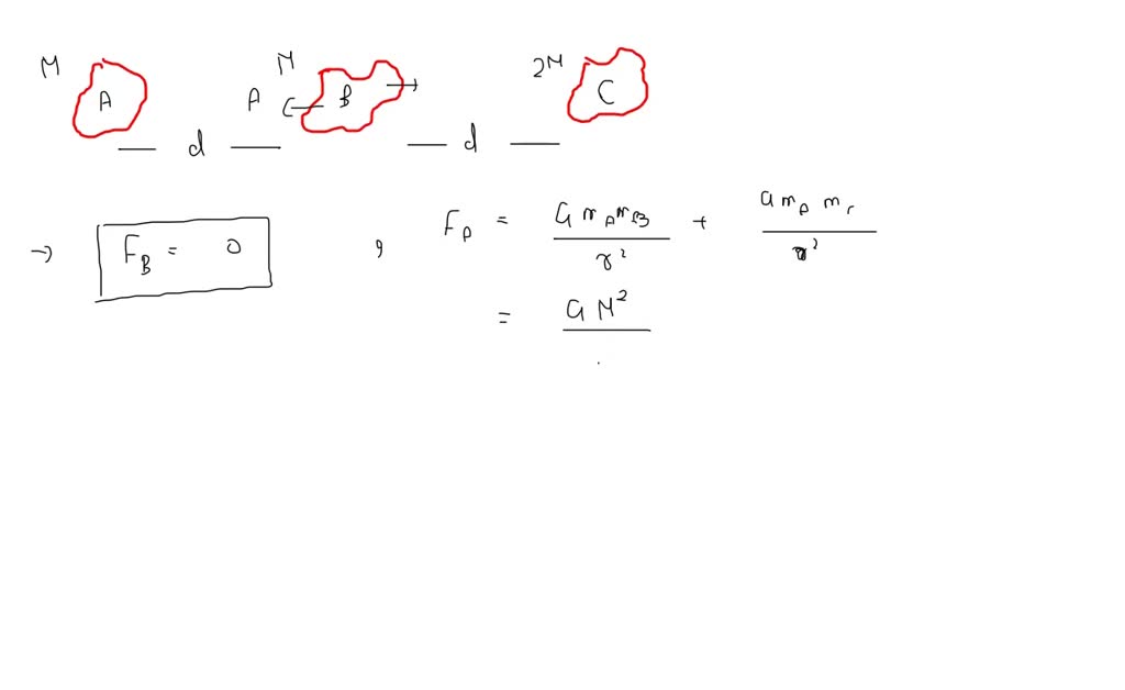 SOLVED: At perihelion and aphelion (the two times in the orbit when ...