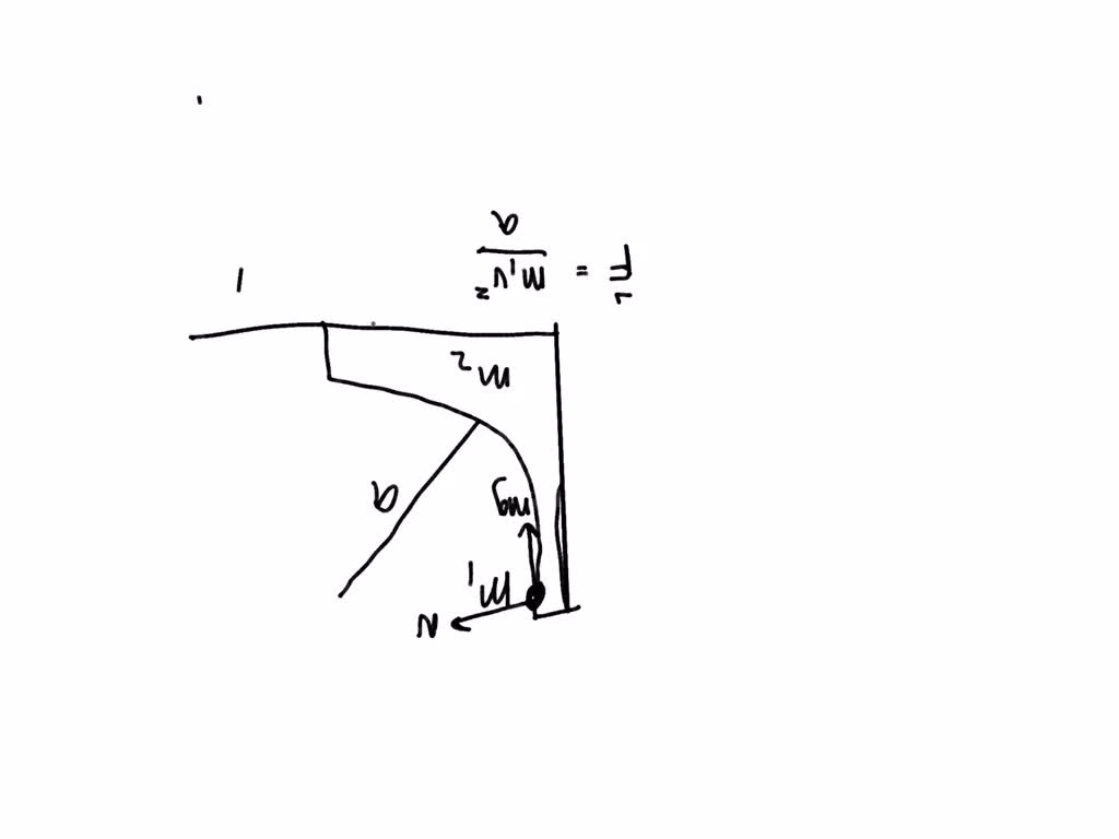 SOLVED: particle of mass m1 slides down the smooth circular surface of radius of curvature a of ...