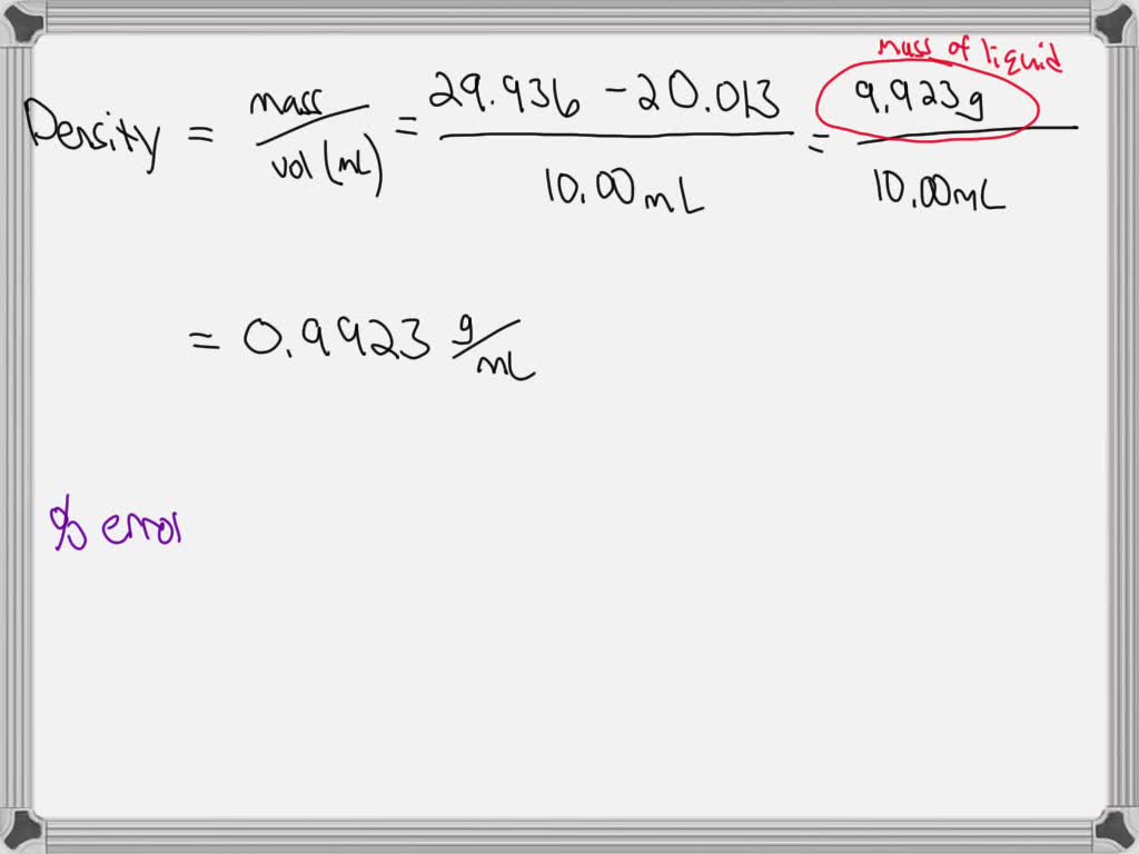 SOLVED: a. Program will be written in Visual Basic and will calculate the specific weight and ...