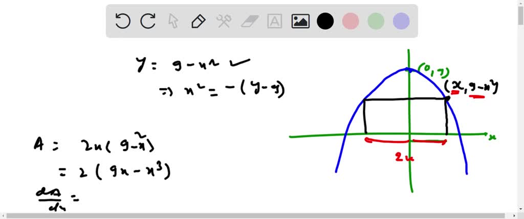 A rectangle is constructed with its base on the X-axis and two of its ...