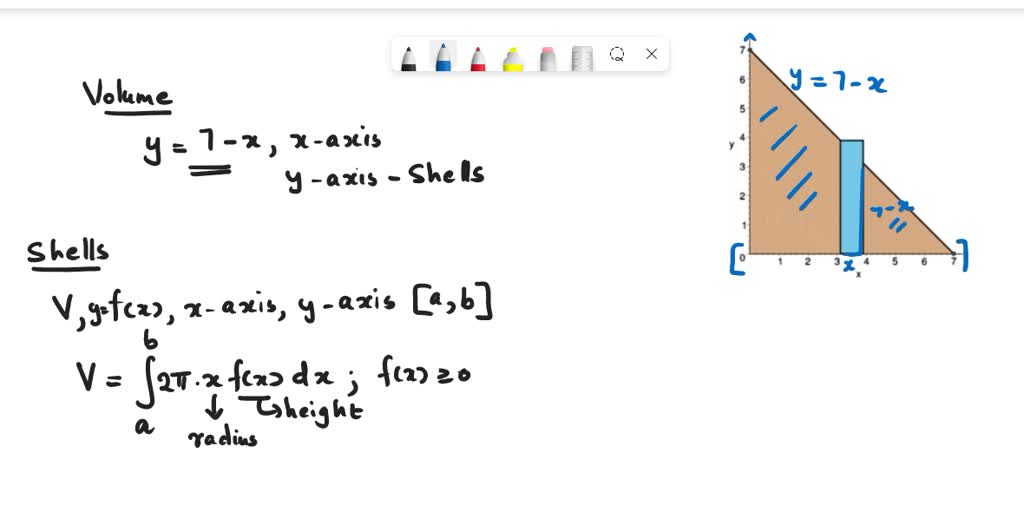 SOLVED: Use the shell method to set up and evaluate the integral that gives the volume of the ...