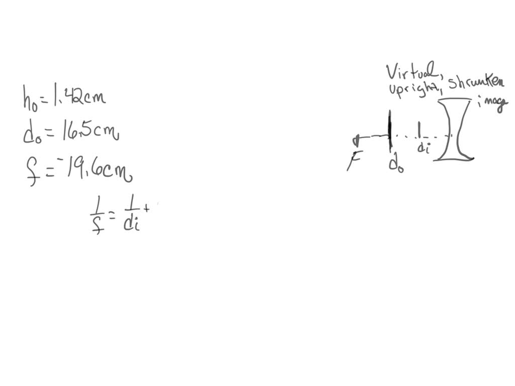 SOLVED: An object that is 1.42 cm tall is placed 16.5 cm in front of a ...