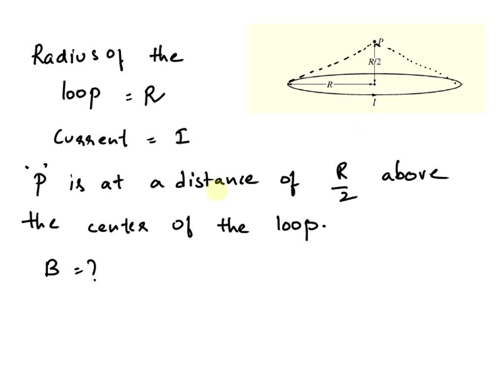 SOLVED: The circular loop of wire shown has a radius of R and carries a current I. Point P is a ...