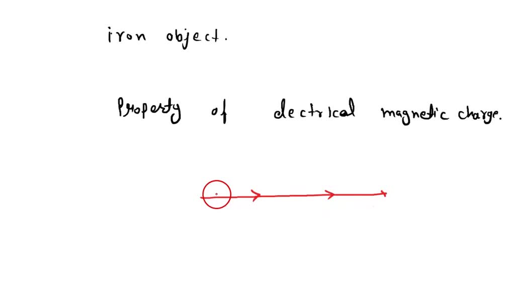 SOLVED: Electricity is passed through an iron object it can attract ...