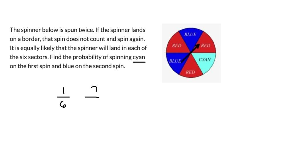 SOLVED: The spinner below is spun twice. If the spinner lands on a ...