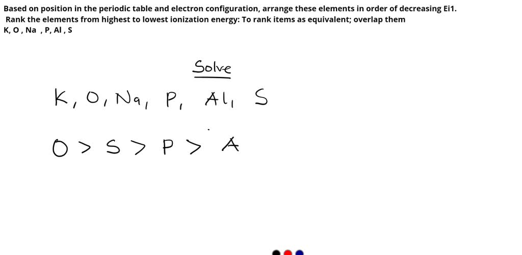 SOLVED: Based on position in the periodic table and electron configuration, arrange these ...