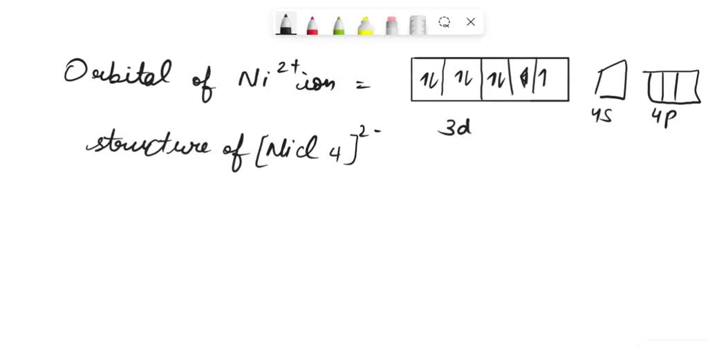 SOLVED: What is the geometry of the coordination complex ion [NiCl4 ...
