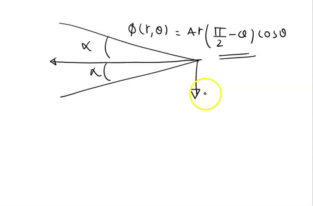 SOLVED: Determine the nodal forces for (a) the quadratic varying ...