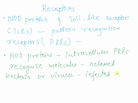 How are nod like receptors involved in inflammasome...