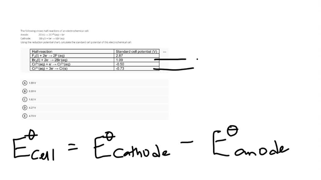Video Solution 4 For The Following Electrochemical Cell Ags Agcl S