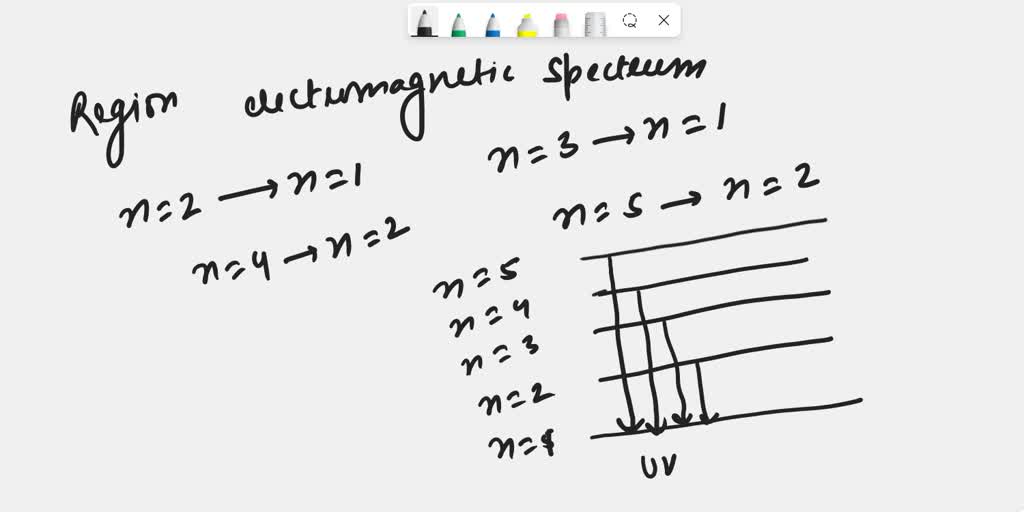 SOLVED: Indicate the region of the electromagnetic spectrum (infrared ...