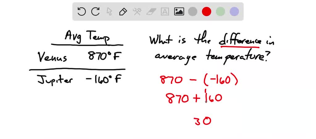 SOLVED: The average daytime temperature on Venus is 870Â°F. The average ...