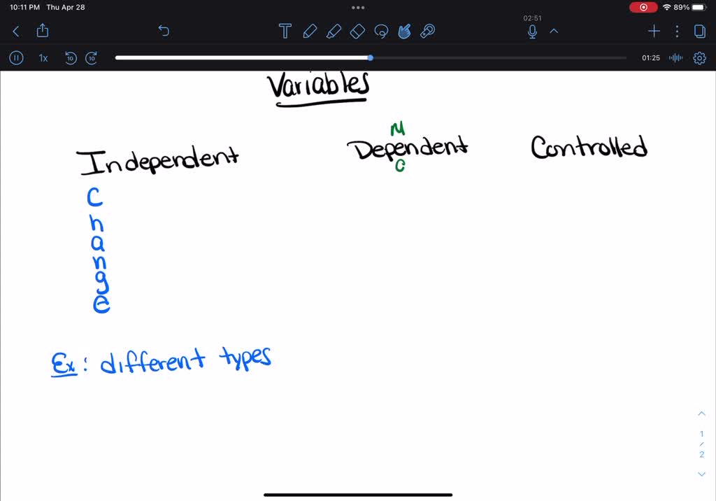 SOLVED: Answer the questions using the drop-down menus. Which is the independent variable in ...