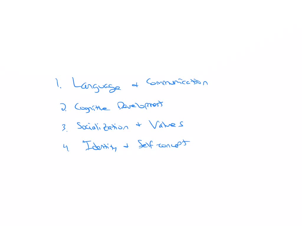 SOLVED: Explanation of how culture affects the development and learning ...