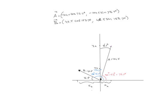 Use the trigonometric ratios and Pythagorean theorem to add the vectors given in the figure ...